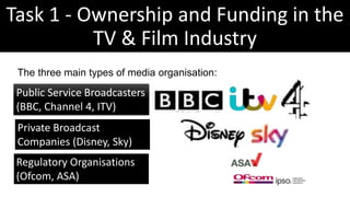 1. ownership and funding in the tv & film ppt | PPT