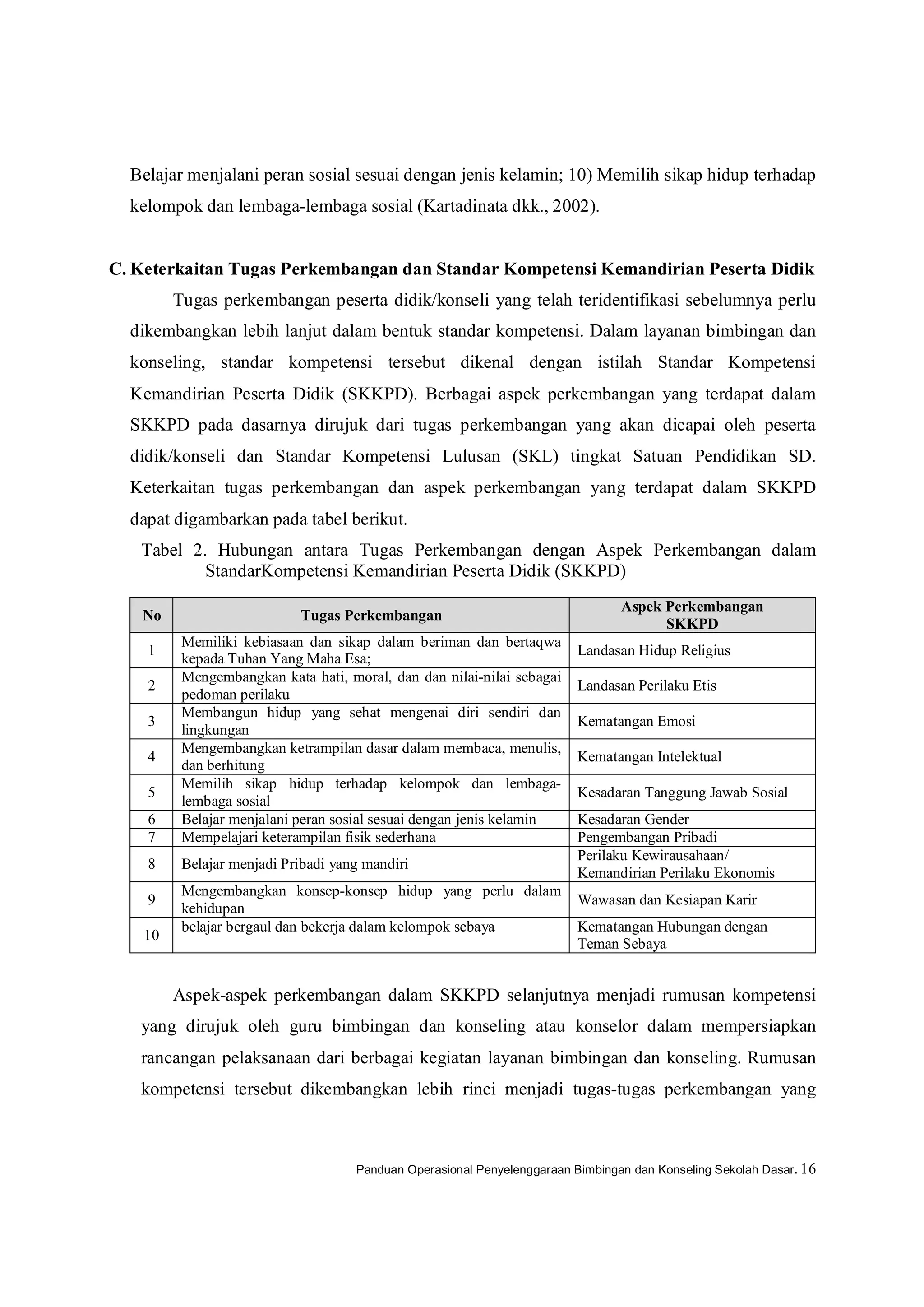 panduan penyelenggaraan BK di SD | PDF