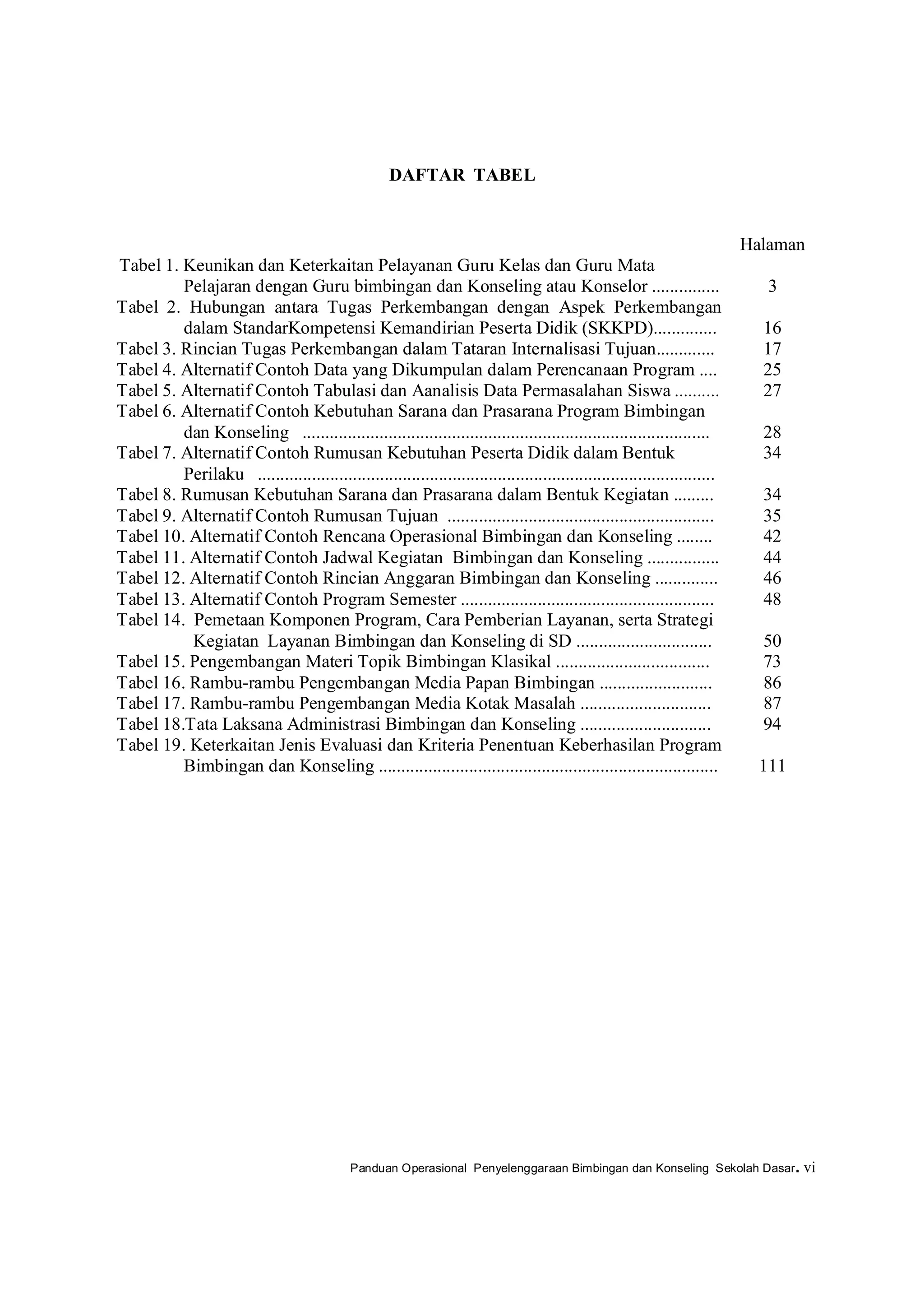 panduan penyelenggaraan BK di SD | PDF