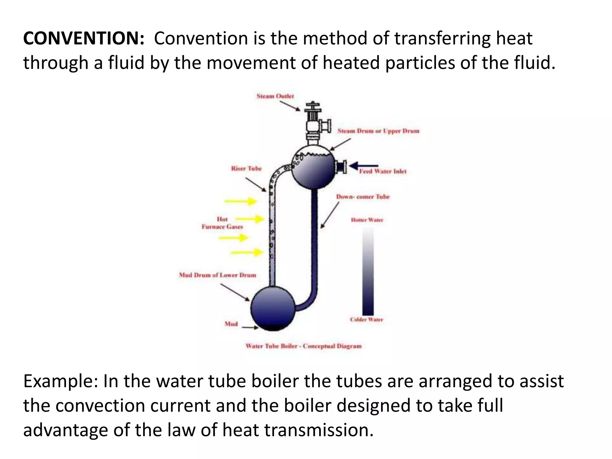 Auxiliary Boilers | PPTX
