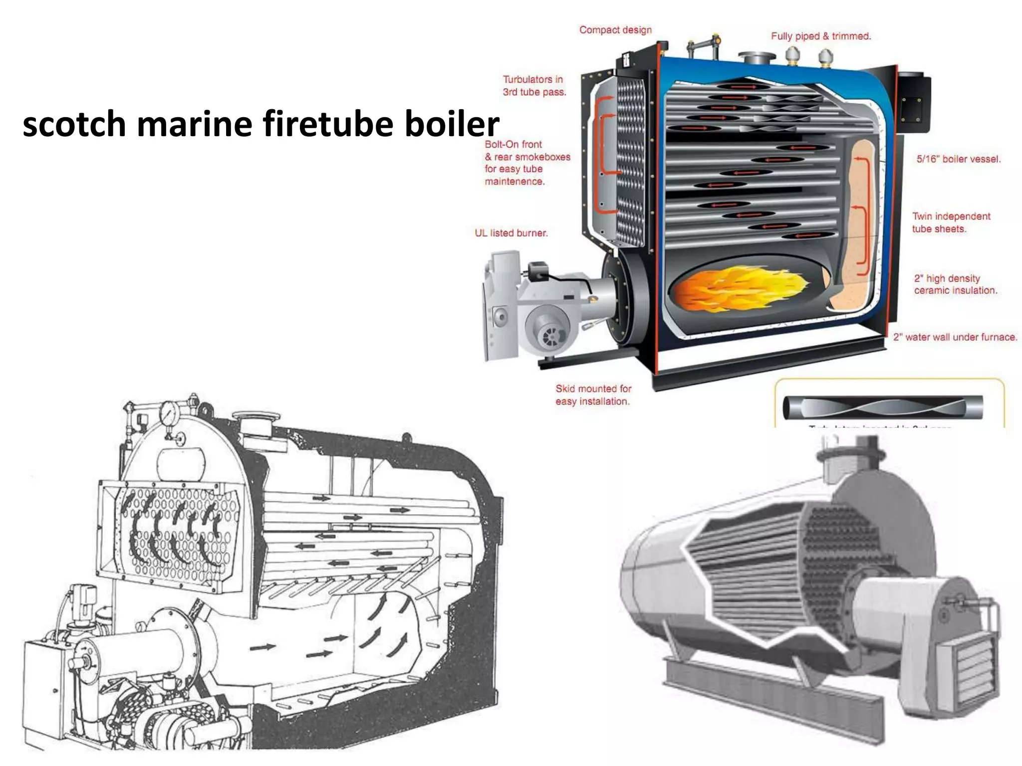 Auxiliary Boilers | PPTX