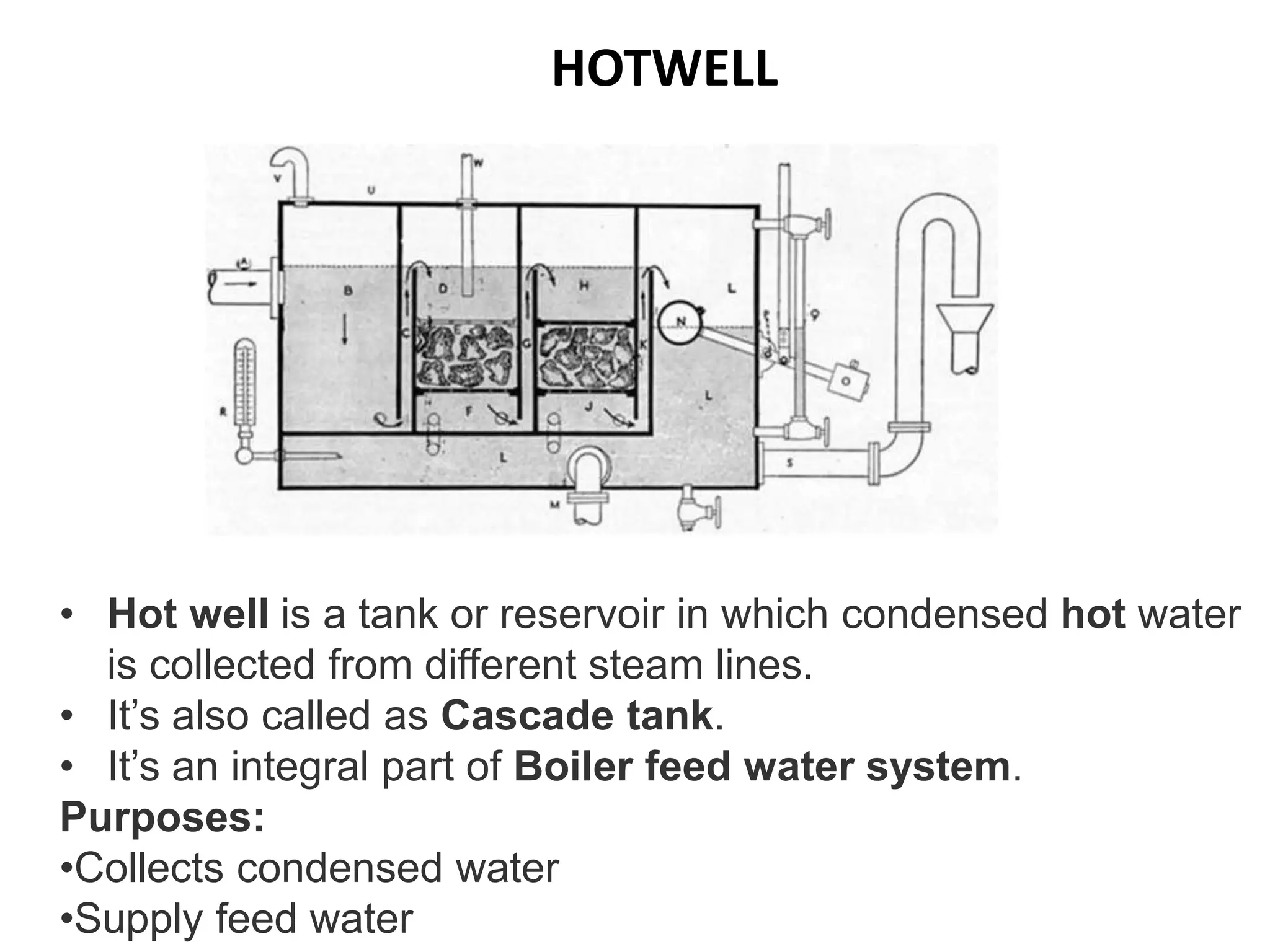 Auxiliary Boilers | PPTX
