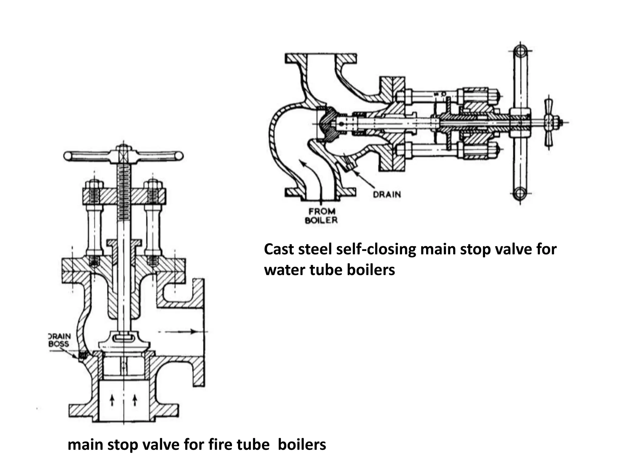 Auxiliary Boilers | PPTX