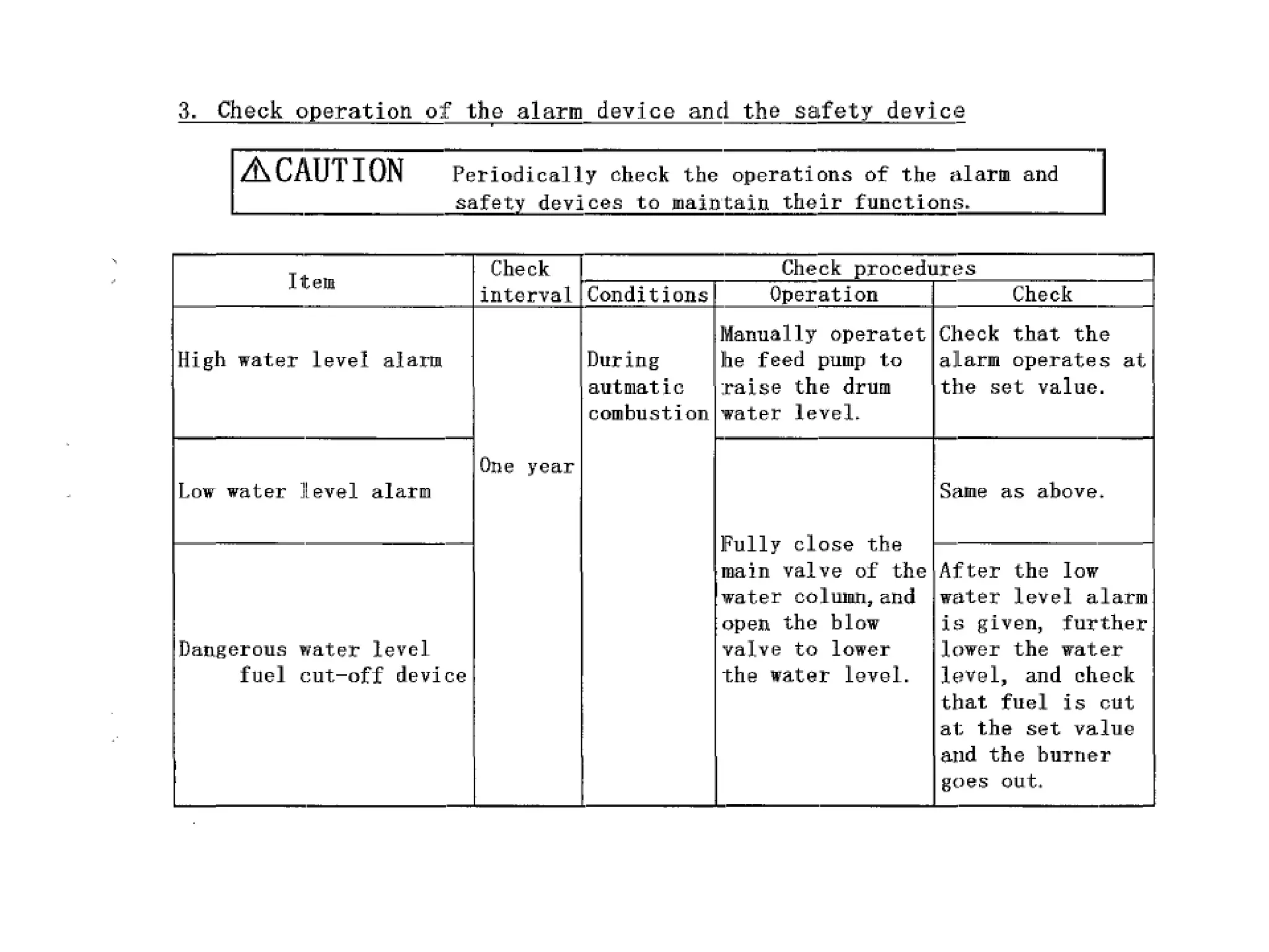Auxiliary Boilers | PPTX