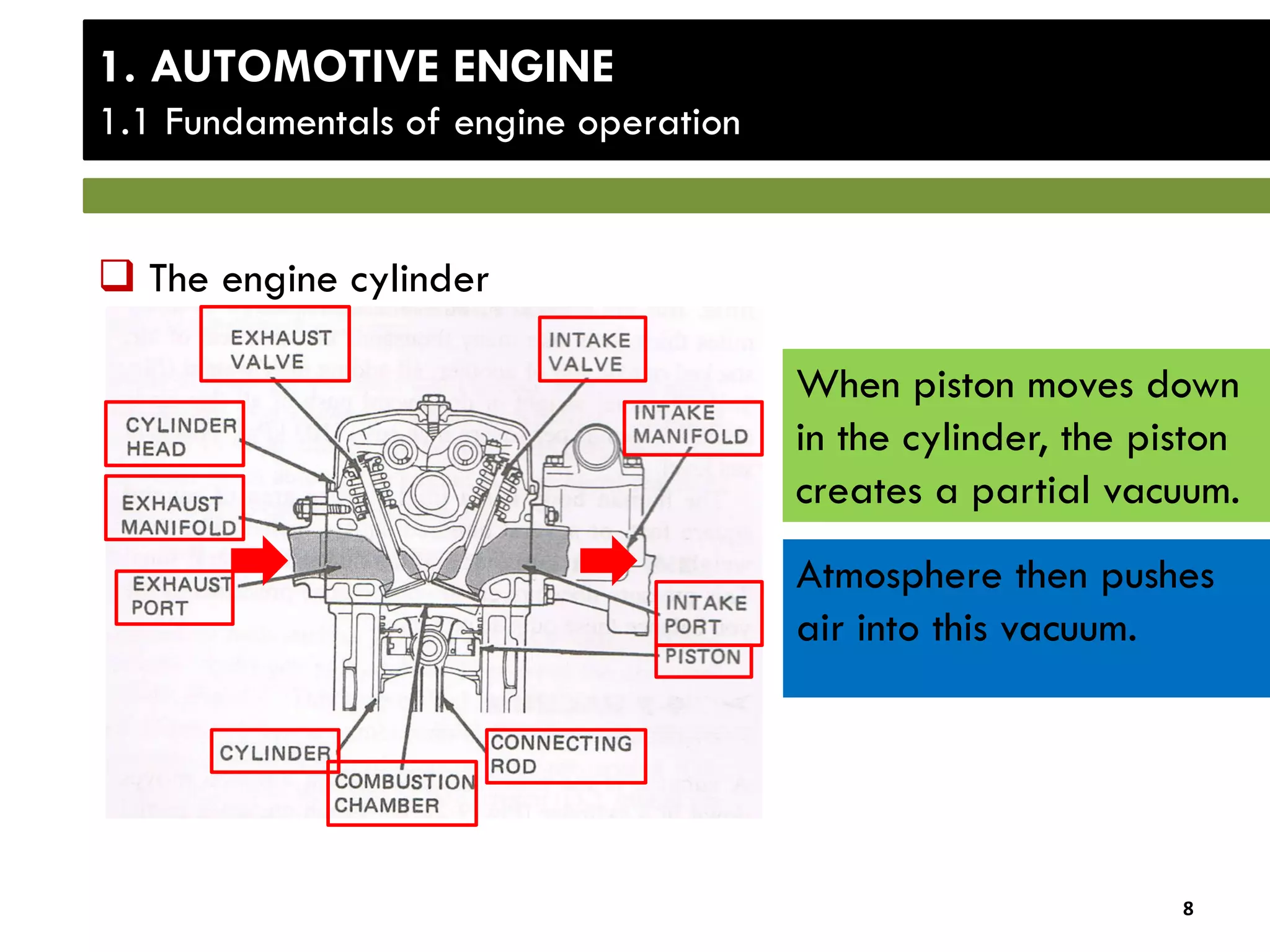1.1 fundamentals of engine operation | PDF