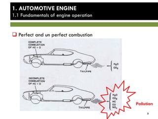 1.1 fundamentals of engine operation | PDF