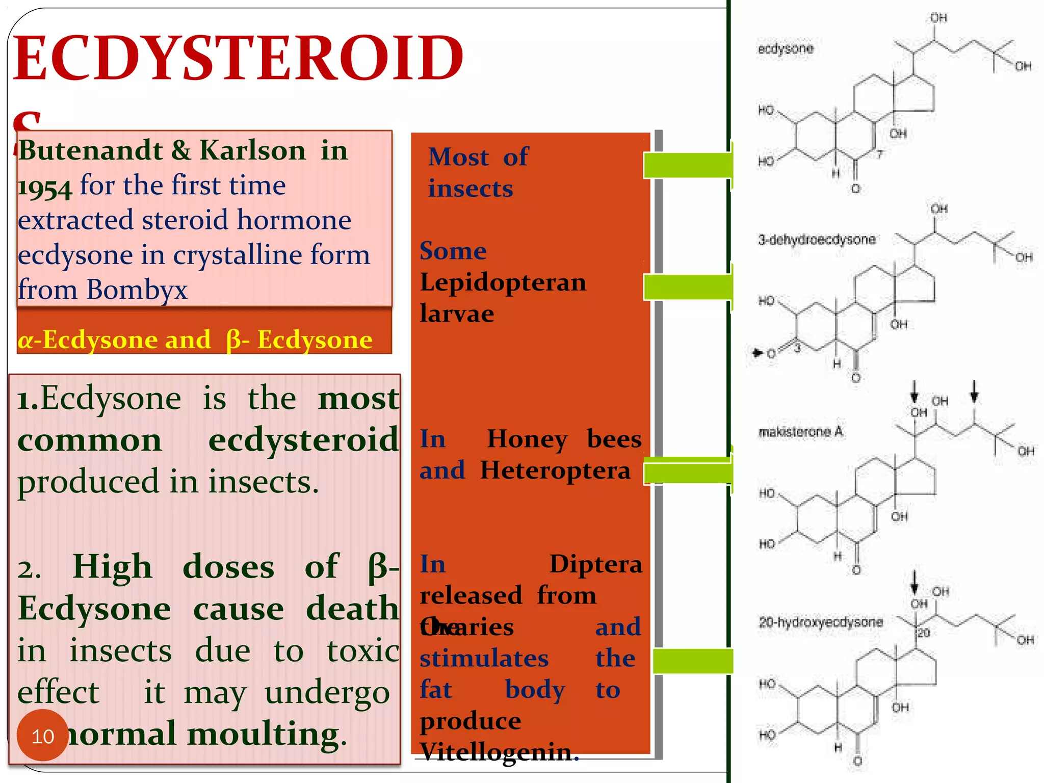 1.Physiology and Biochemistry of Insect Hormones | PPT