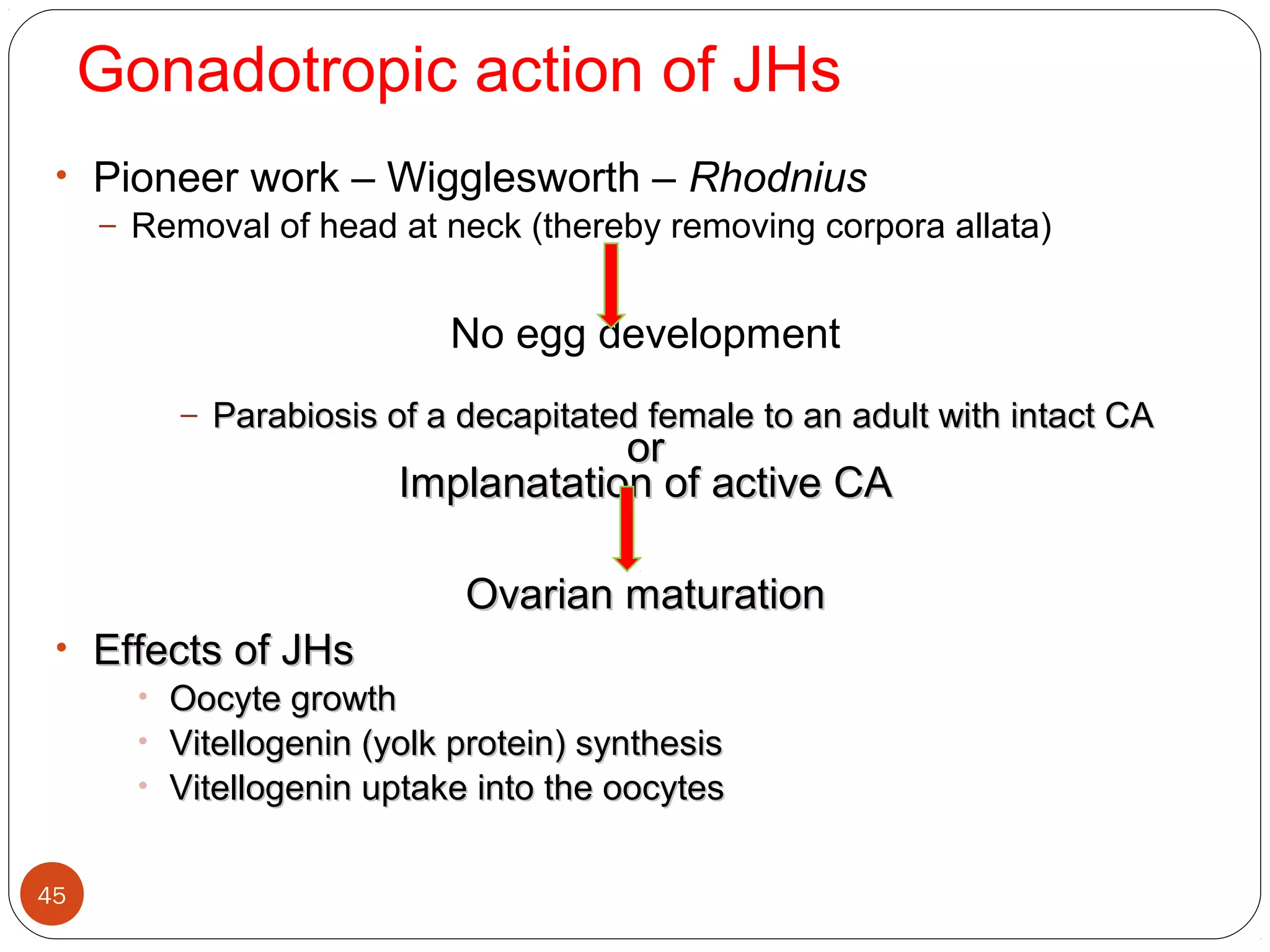 1.Physiology and Biochemistry of Insect Hormones | PPT