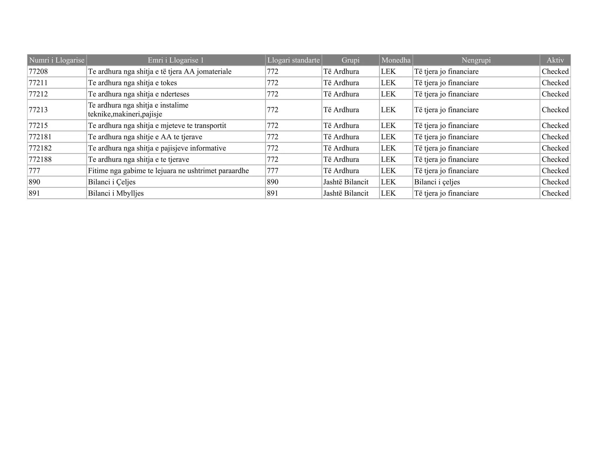 1. Plan Kontabel , ALPHA WEB BUSINESS | PDF