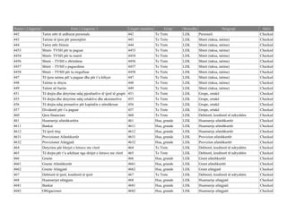 1. Plan Kontabel , ALPHA WEB BUSINESS | PDF