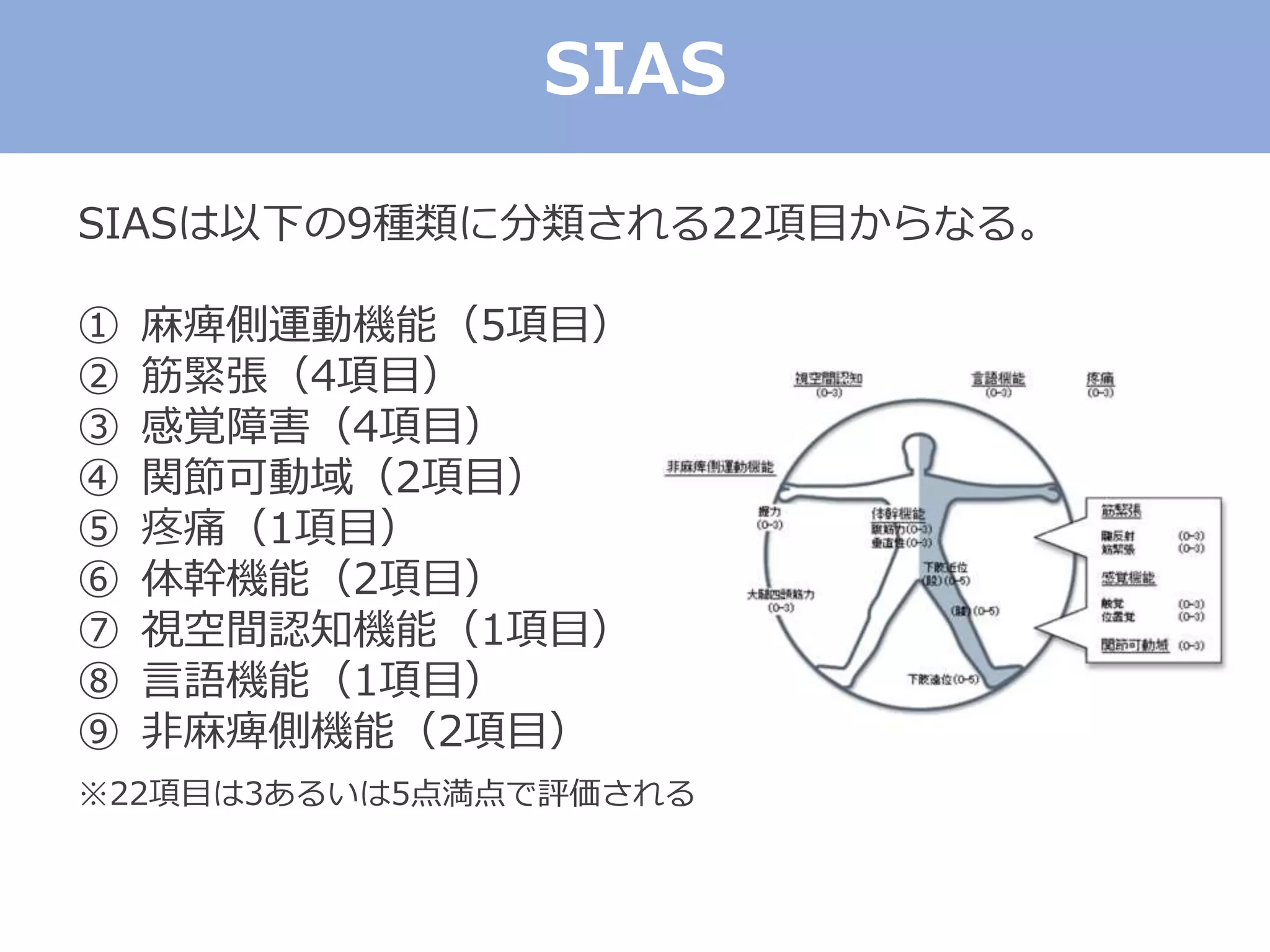 脳卒中患者の評価 | PPTX