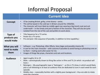 1. fmp initial plans | PPTX