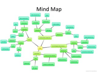 1. fmp initial plans | PPTX