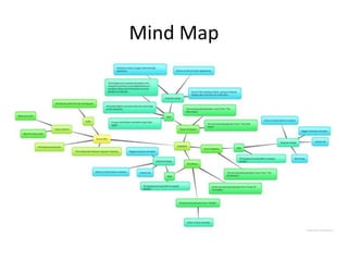 1. fmp initial plans | PPTX