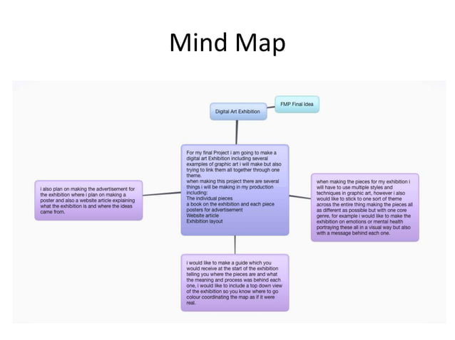 1. initial plans done | PPT