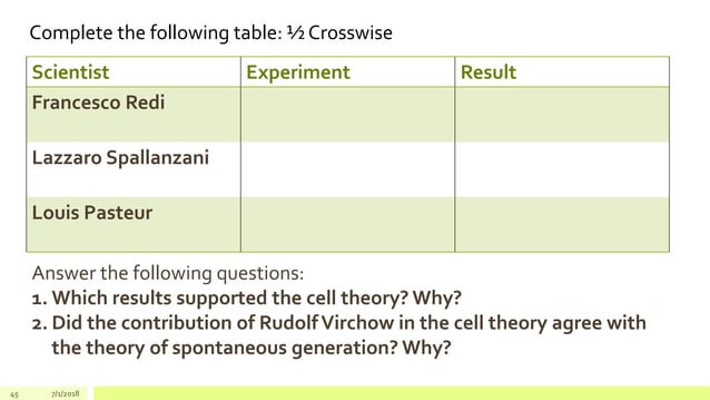 The Discovery of Cell and The Cell Theory - Grade 12 | PPTX ...
