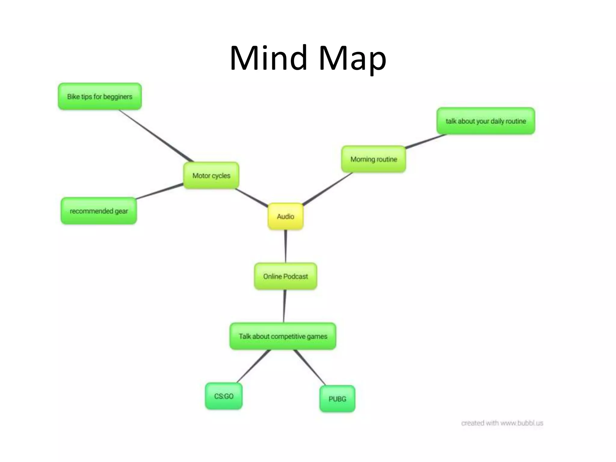 1. initial plans audio | PPTX