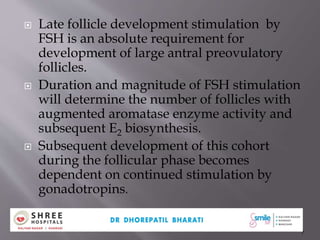 Ovarian Physiology - Clinical Perspective - Dr Dhorepatil Bharati | PPT