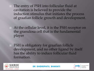 Ovarian Physiology - Clinical Perspective - Dr Dhorepatil Bharati | PPTX