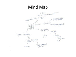 1. fmp initial plans | PPT