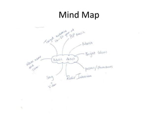 1. fmp initial plans | PPT