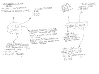 1. initial plans | PPT