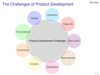 Product Design and Development | PDF | Business | Business and Finance