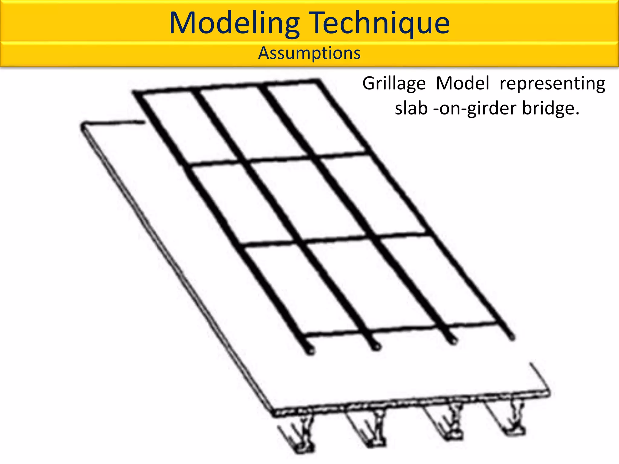 LIVE LOAD DISTRIBUTION FACTORS FOR CONCRETE BRIDGES SUITABLE FOR ECP ...