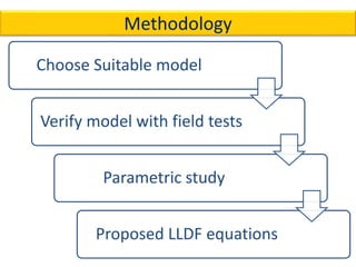 LIVE LOAD DISTRIBUTION FACTORS FOR CONCRETE BRIDGES SUITABLE FOR ECP ...