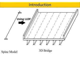 LIVE LOAD DISTRIBUTION FACTORS FOR CONCRETE BRIDGES SUITABLE FOR ECP ...