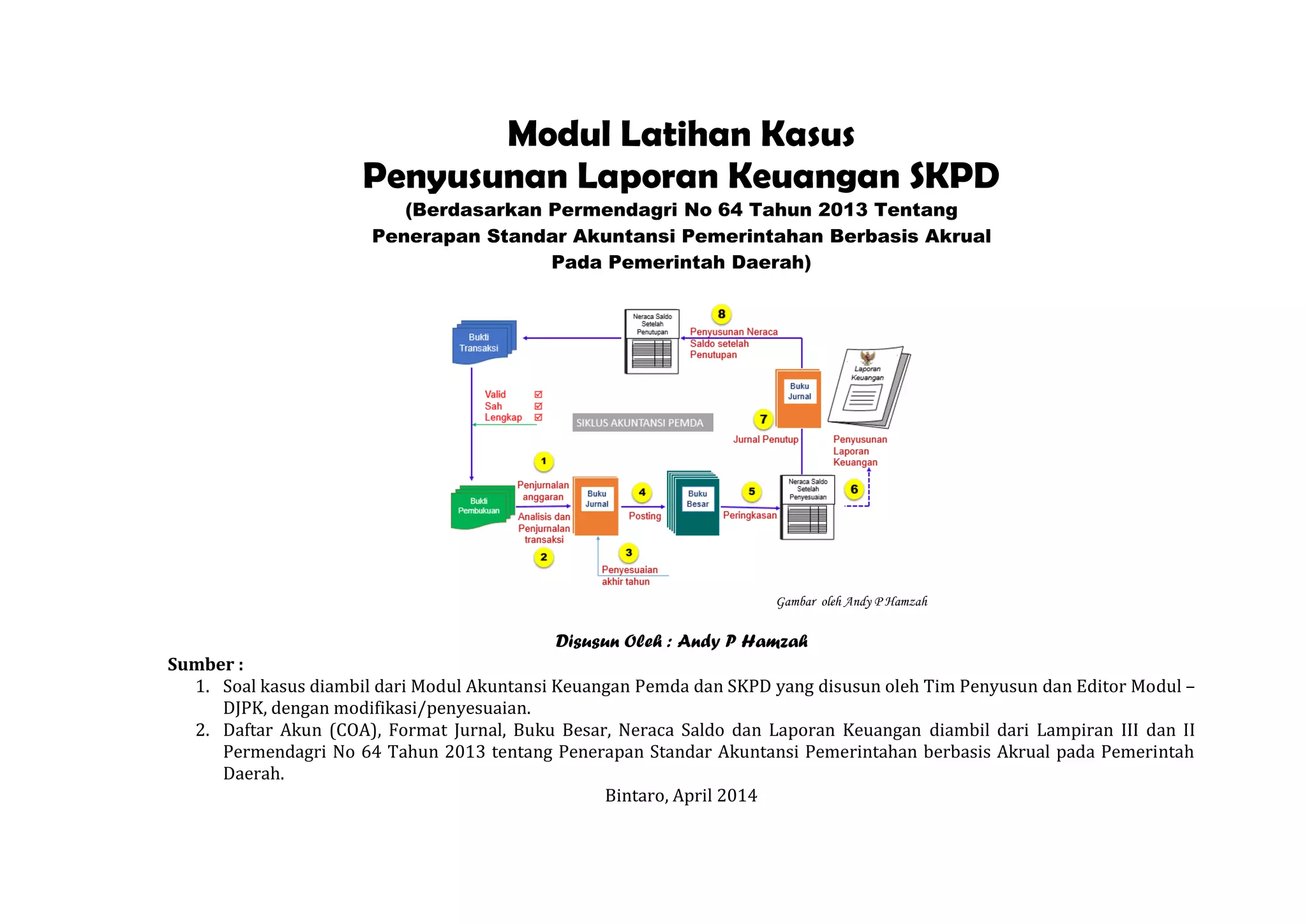 1.1 latihan i kasus penyusunan lap keu skpd andy 140404 | PDF