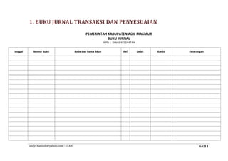 1.1 latihan i kasus penyusunan lap keu skpd andy 140404 | PDF