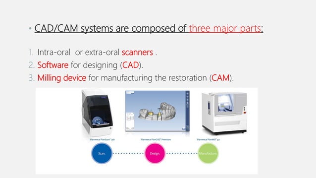 Advanced dental laboratory techniques :CAD/CAM & 3D printing | PPT