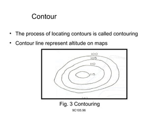 1.introduction to contours | PPT