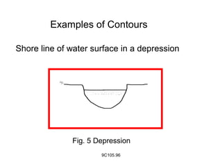 1.introduction to contours | PPT