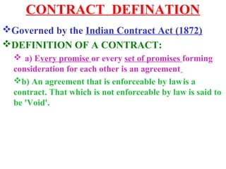 1.contract intro & concepts copy | PPT