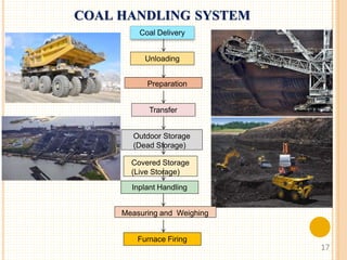 1.Steam Thermal Power Plant and Coal Handling | PPTX
