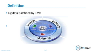 Introduction to Big Data and Hadoop | PPT