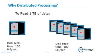 Introduction to Big Data and Hadoop | PPT