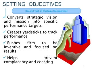 Strategic Management | PPTX