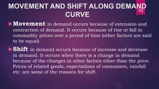 Demand And supply | PPTX | Commodities | Economy