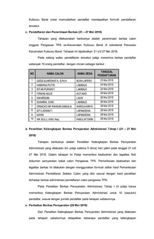 1. laporan akhir pembentukan pengawas tps kulbar | DOCX