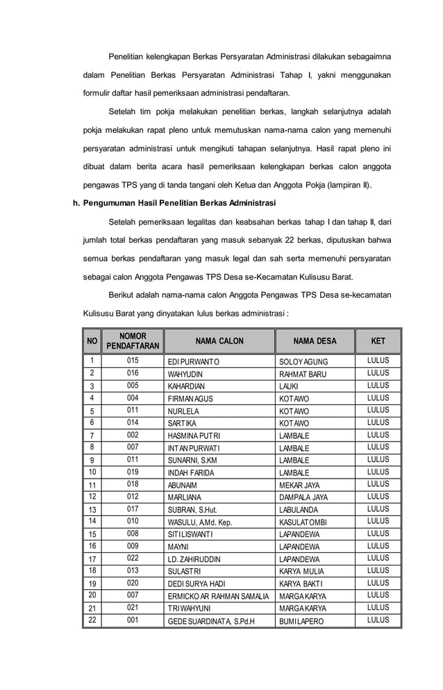1. laporan akhir pembentukan pengawas tps kulbar | DOCX