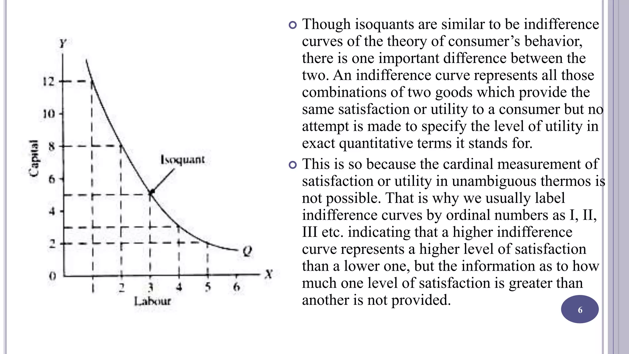 Equal product curves | PPTX