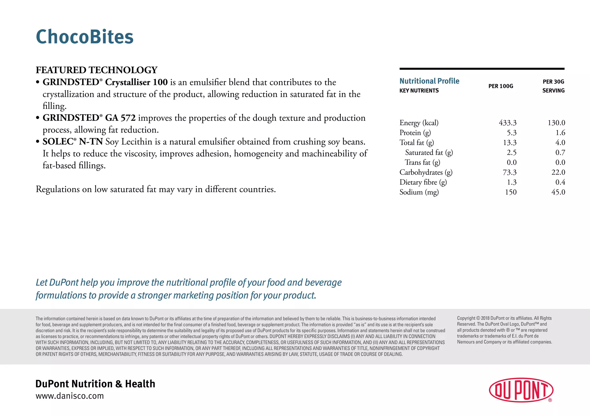 CHOCOBITES | PPT