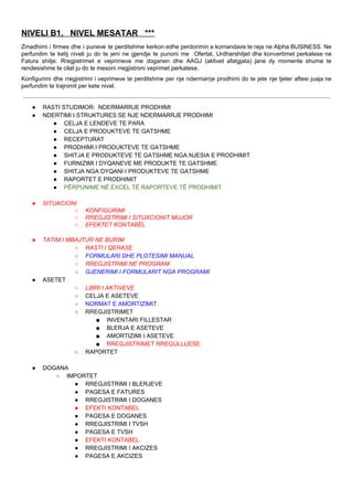 Programi alpha business a1,a2,b1,b2,c1,c2.docx