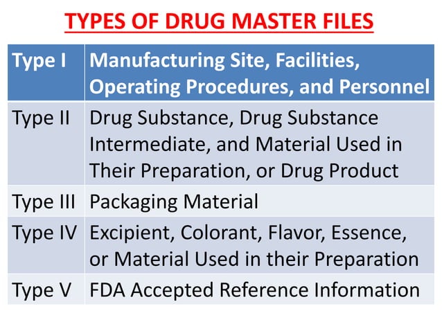 Drug Master File submissions | PPTX | Pharmaceutical Industry | Industries