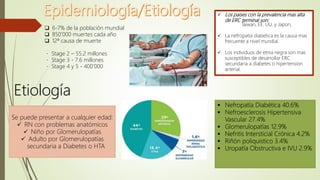 1.insuficiencia renal cronica | PPTX