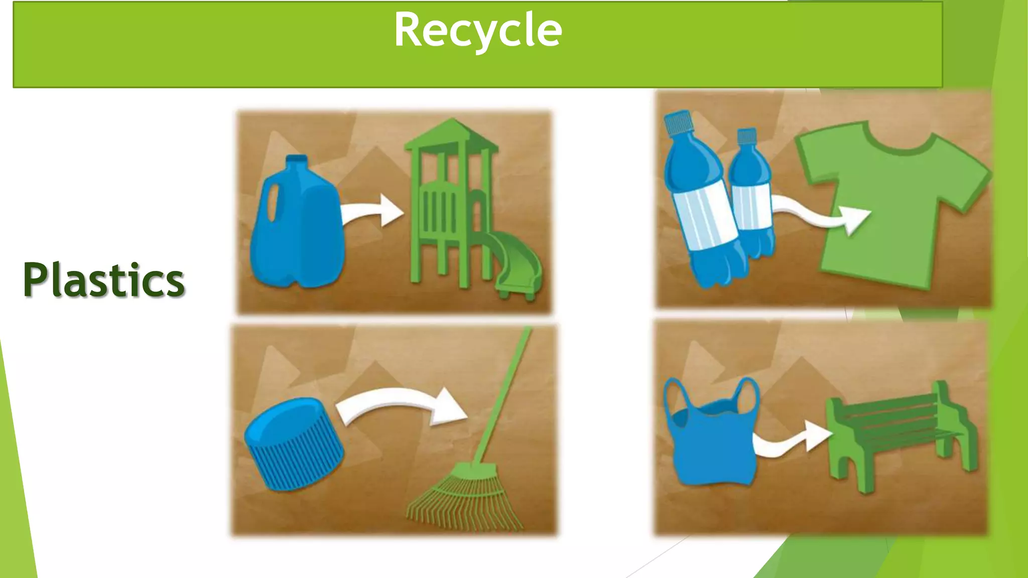 Canteen health hygiene & Solid Waste Management | PPTX