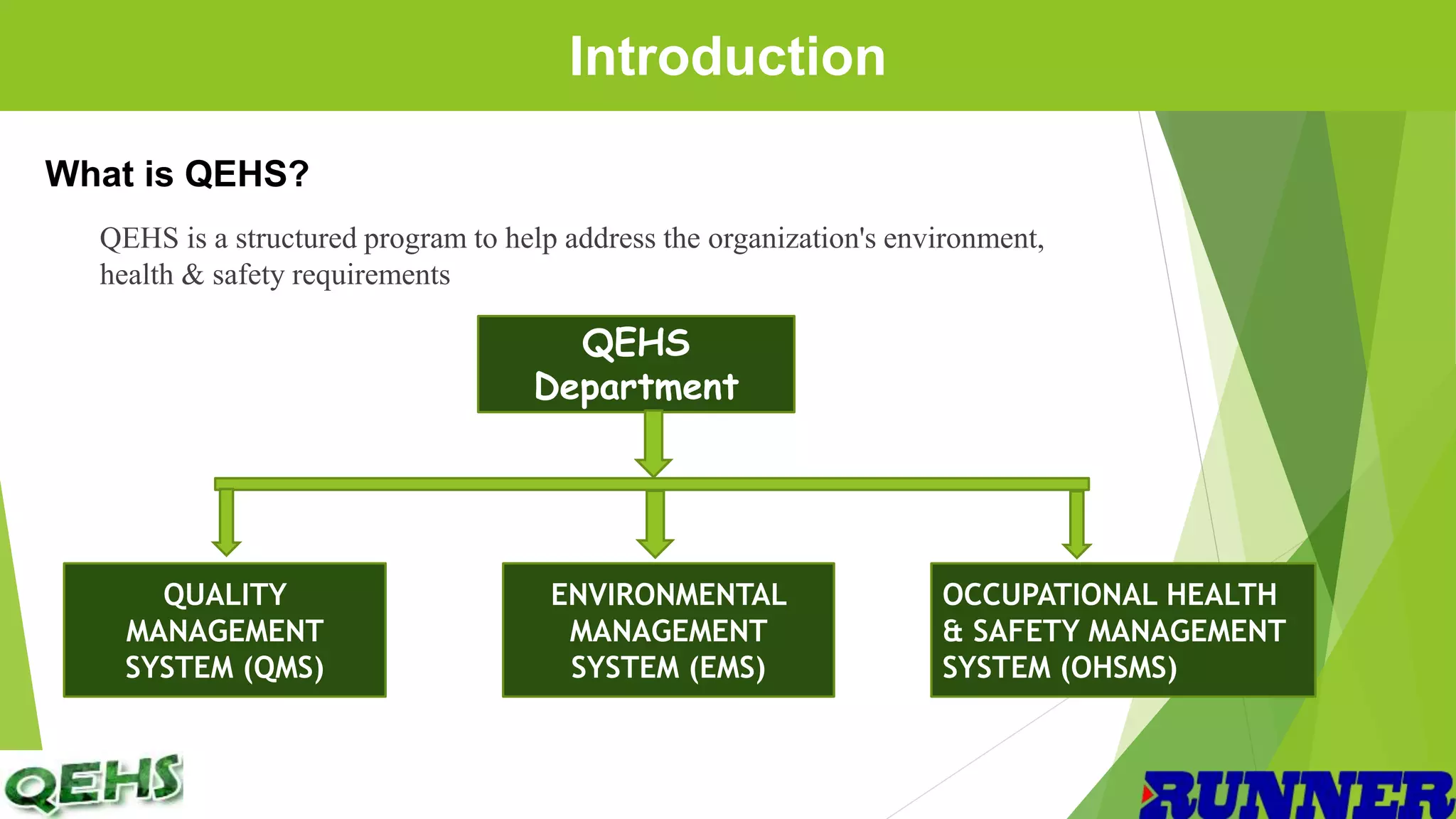 Canteen health hygiene & Solid Waste Management | PPTX